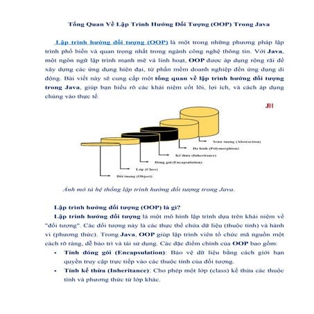 Lập Trình Hướng Đối Tượng (OOP) Trong Java.docx