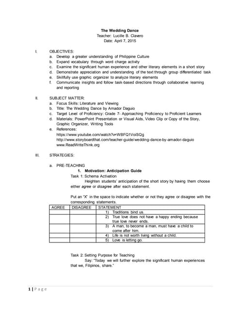 Final demo technical vocabulary for drama and theater Lesson Plan TMDI ...