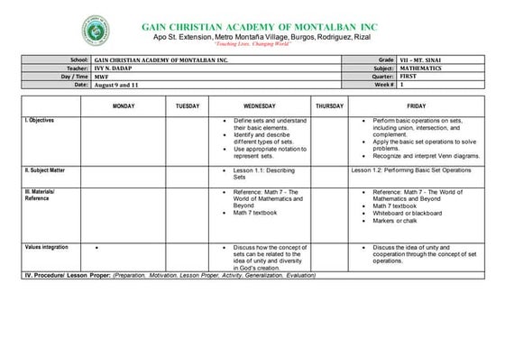 How to Answer GCSE RE Questions | PPTX