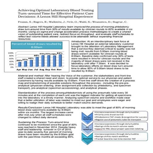 Achieving Optimal Laboratory Blood Testing | PDF