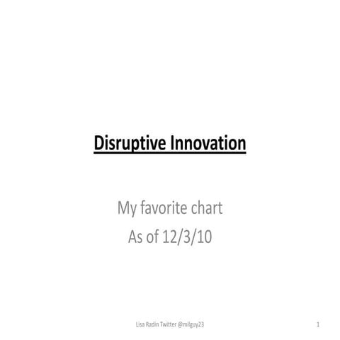 L Radin Disruptive Innovation Chart | PPTX