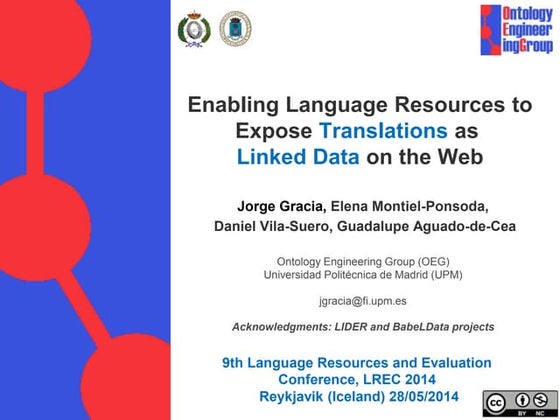 Figure of speech exercise workshop | PPT