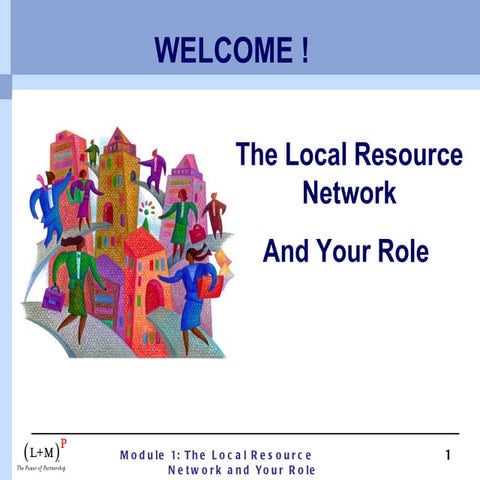 Lrn introduction | PPT