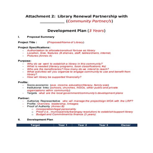 LRP - Community Development Plan Template | DOCX
