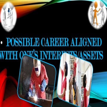 Learning strand four- Possible Career | PPTX