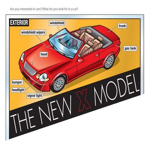 Exterior & Interior of Car | PPTX