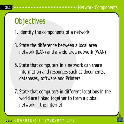 Computer Network | PPT