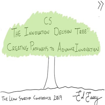The Innovation Decision Tree: Creating Pathways to Advance Innovation | PPT