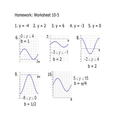 Writing Equations of Trig Graphs | PDF | Physics | Science