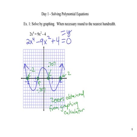 Algebra 2 Lesson 4-1 | PDF