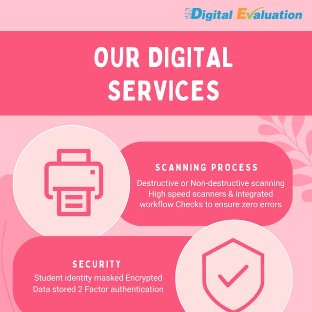 Learning Spiral Services for Digital Evaluation | PDF