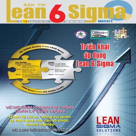 Lean 6 sigma very basic | PPTX