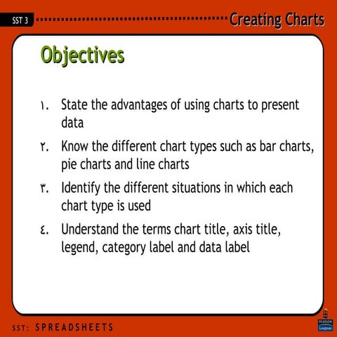 Excel Lesson 3 Ppt 