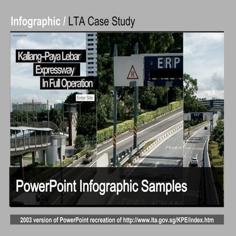 Lta Kpe Infographic | PPT