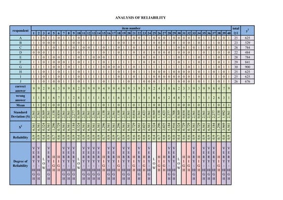 ppt Bahasa indonesia penulisan karya ilmiah | PPTX
