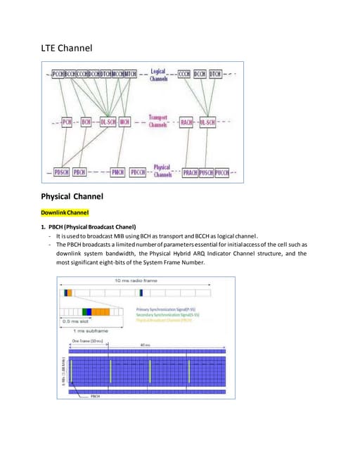 AZQ Presentation & Overview | PDF