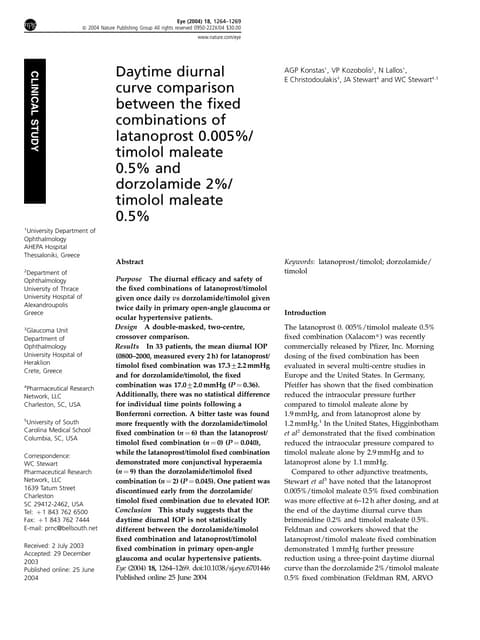 Sanchez_Pharmacokinetics poster | PDF