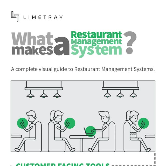 Limetray Restaurant Management System Infographic | PDF