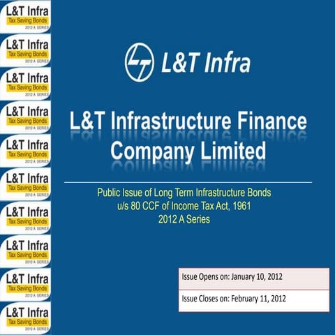 L&t infra provides future perspective on the infrastructure sector in ...
