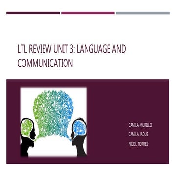 LTL Review unit 3: Language and Communication | PPTX