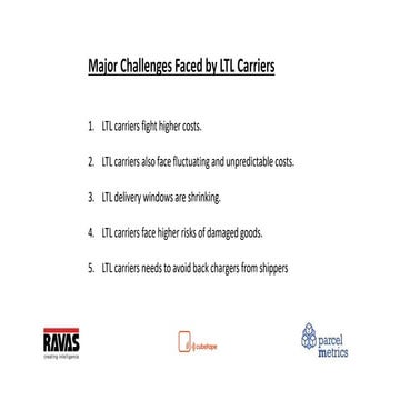 LTL shpper Dimensioning Weighing Scanning data processing .pptx