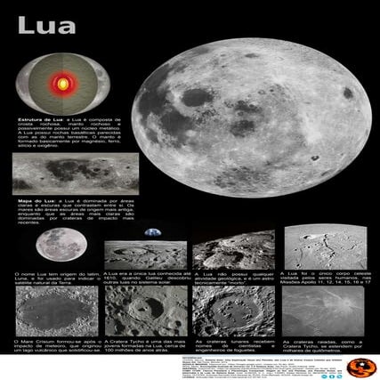Lua - Ciência Planetária e Planetologia Comparada | PDF