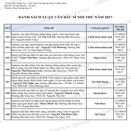 Luan van bsnt y hue 2017 | PDF