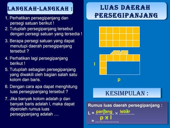 Luas persegi panjang | PPT