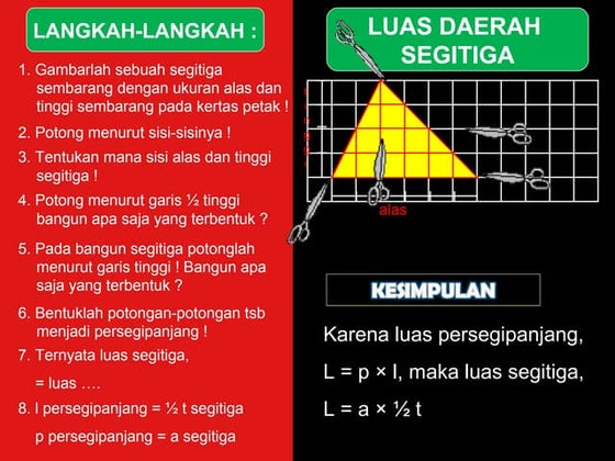 Luas segitiga | PPT