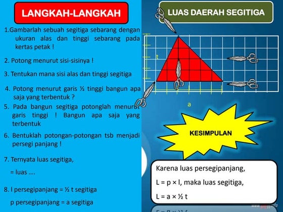 Luas segitiga | PPT