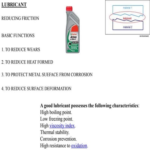 Lubricant | PPT