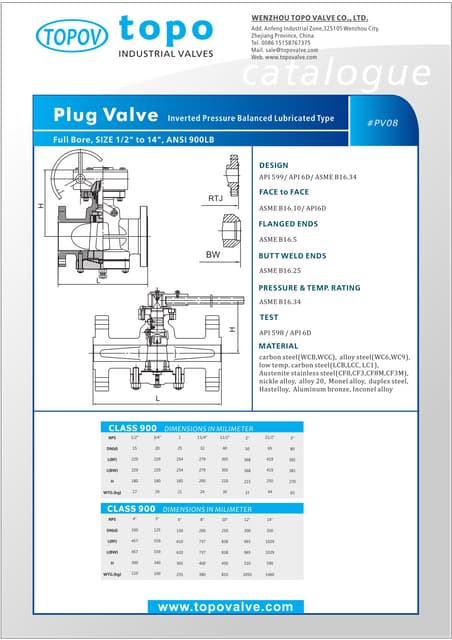 Fully lined plug valve 150 lb topo valve catalogue | PDF