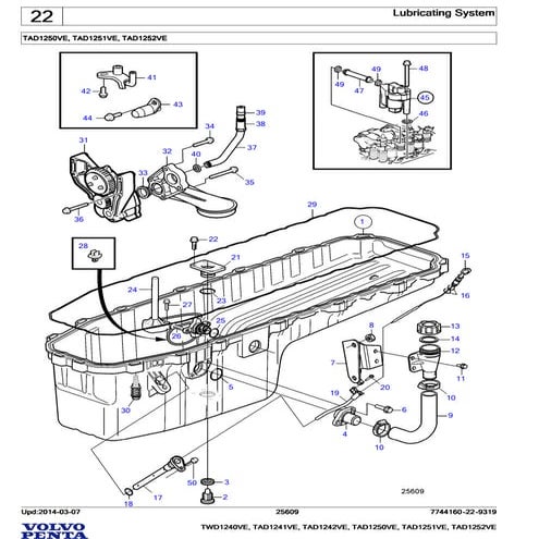 Lubricating system | PDF