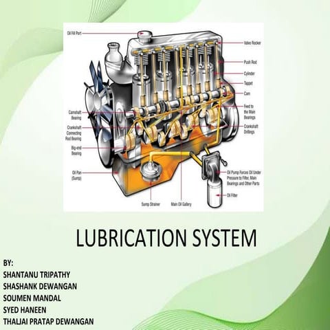 Lubrication System - IC Engine - Unit-III | PPTX