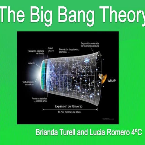 The Big Bang Theory Presentation | PPT