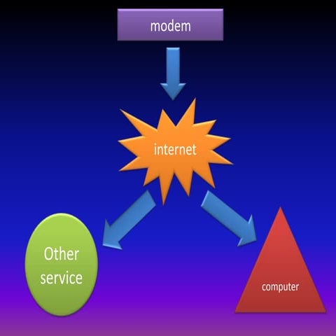 Lucianamuraira6cexam | PPTX