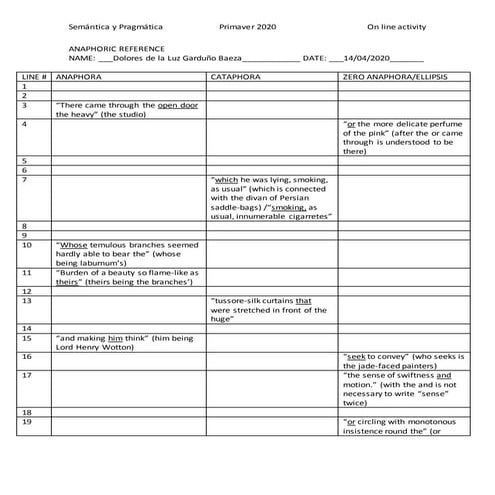 Anaphoric references exercise | DOCX