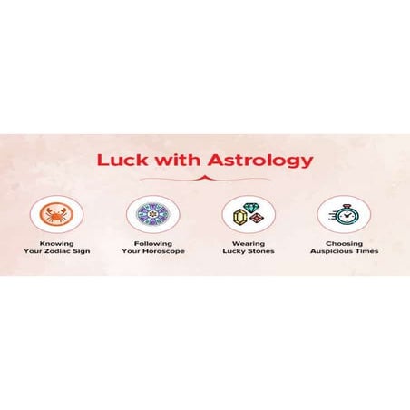 Attracting Luck and Prosperity: Unveiling the Power of Astrology and ...