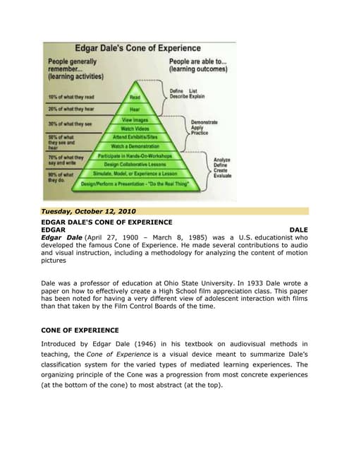 Misconception of Edgar Dale's Cone of Experiences | PPT