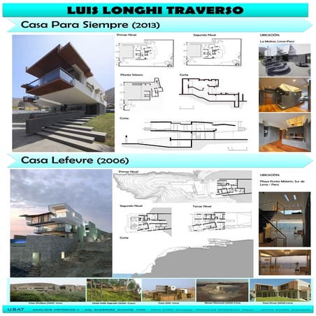 Luis longhi | PDF