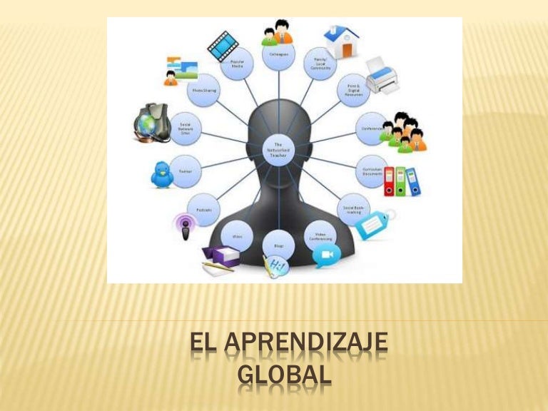 Aprendizaje Global