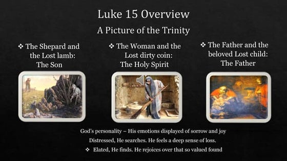 The Prodigal Son | PPT