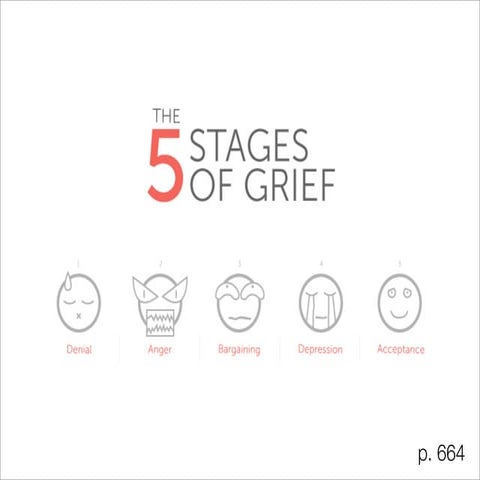 Luke Havergal & Richard Cory | PDF