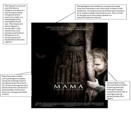 Luke poster analysis 2 | DOCX