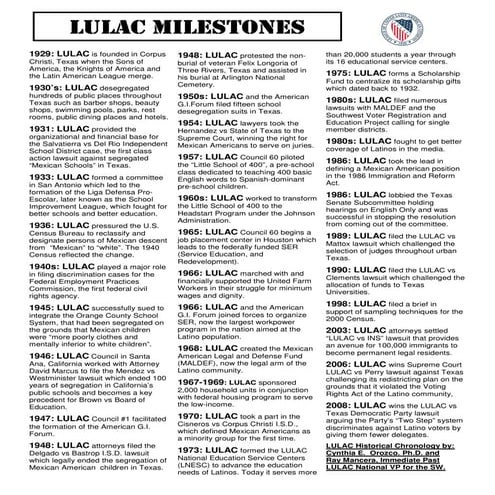 LULAC Milestones | PDF