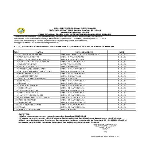 Lulus jalur pmdp d4 kebidanan | PDF