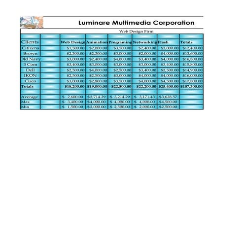 Luminare | PDF