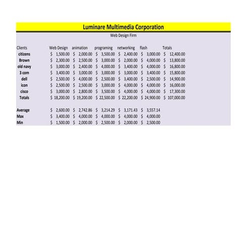 Luminare.pdf 2 | PPT