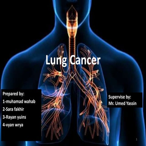 Lung Cancer(1) (2).pptx