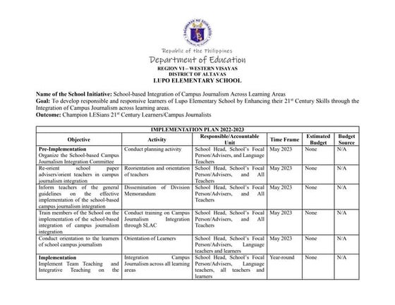 Action-Plan-Template-NLC-Orientation_TCES.docx